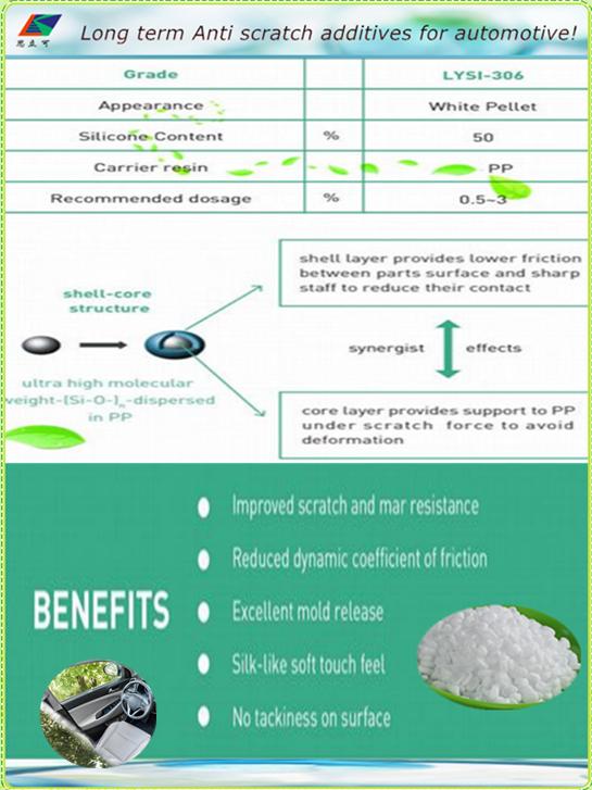 News - How to enhance the anti-scratch of polypropylene material for ...